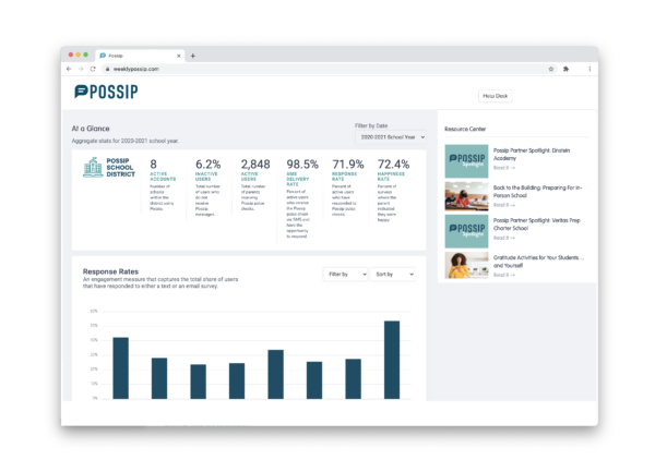 Possip | Pulse Check | Quick Survey, Fast Results