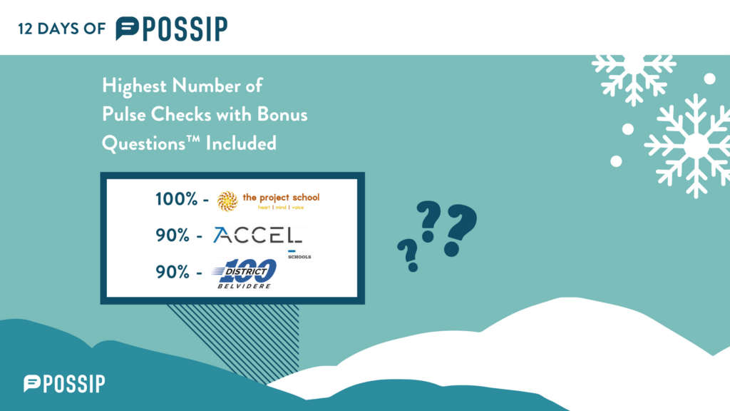 12 Days of Possip - Possip