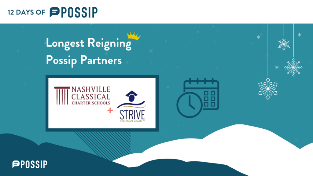 12 Days of Possip - Possip