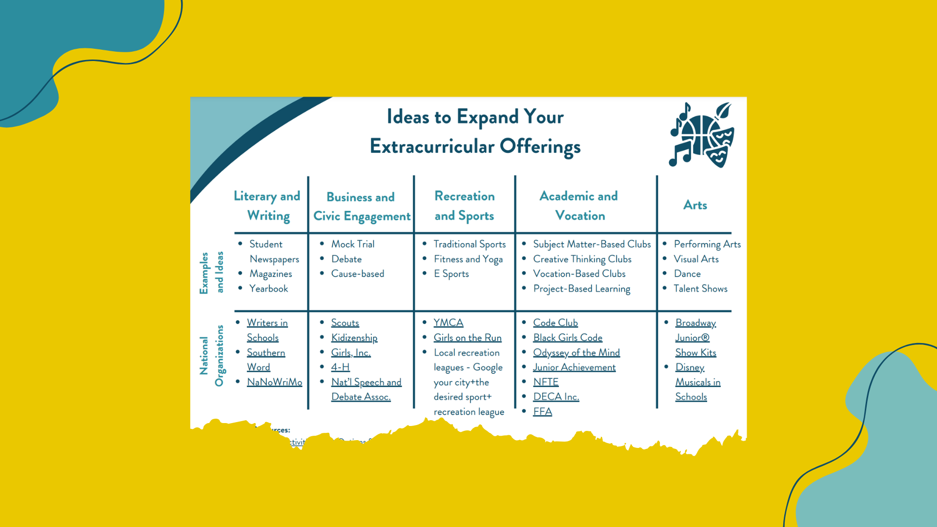 Ideas to Expand Your Extracurricular Offerings - Possip